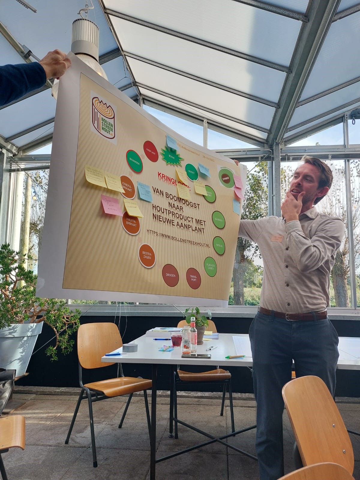 Hout in de Kringloop: kansen voor verwaarding - Natuurlijke reststromen